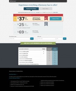eHarmony Review: Everything You Need to Know Before Joining